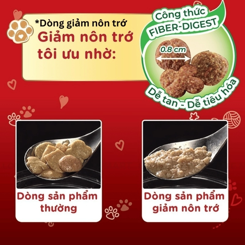 Hạt Thức Ăn Cho Mèo Trưởng Thành Silver Spoon Giảm Nôn Trớ Vị Cá Ngừ ...