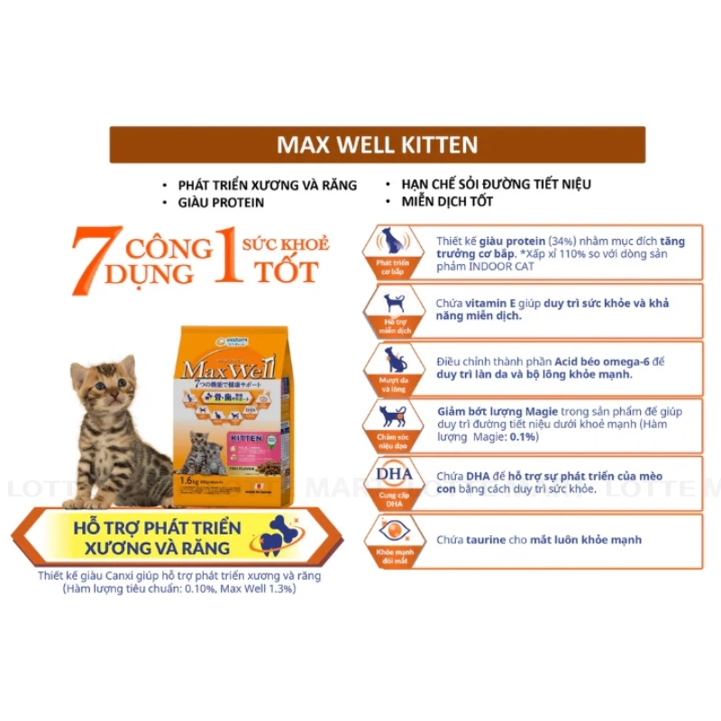 Hạt Thức Ăn Cho Mèo Con Max Well Vị Cá Túi 1.6kg