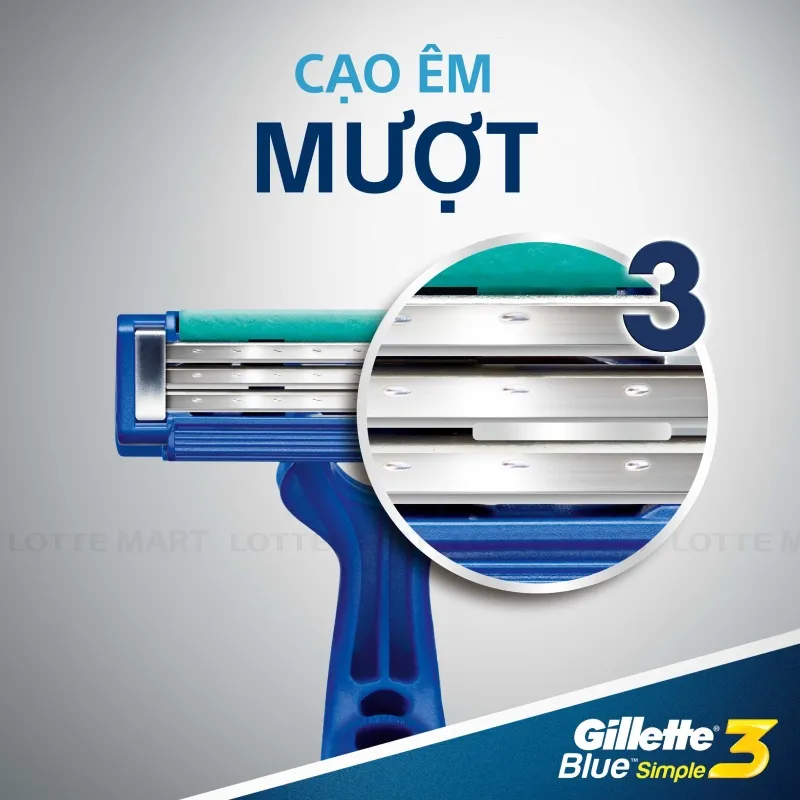 Dao Cạo Râu Gillette Blue3 Flexi Gói 4+2