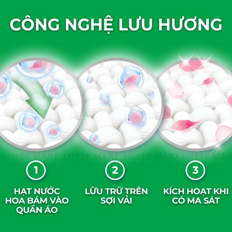 Nước Giặt Ariel Cửa Trên Hương Downy Oải Hương 3.9kg