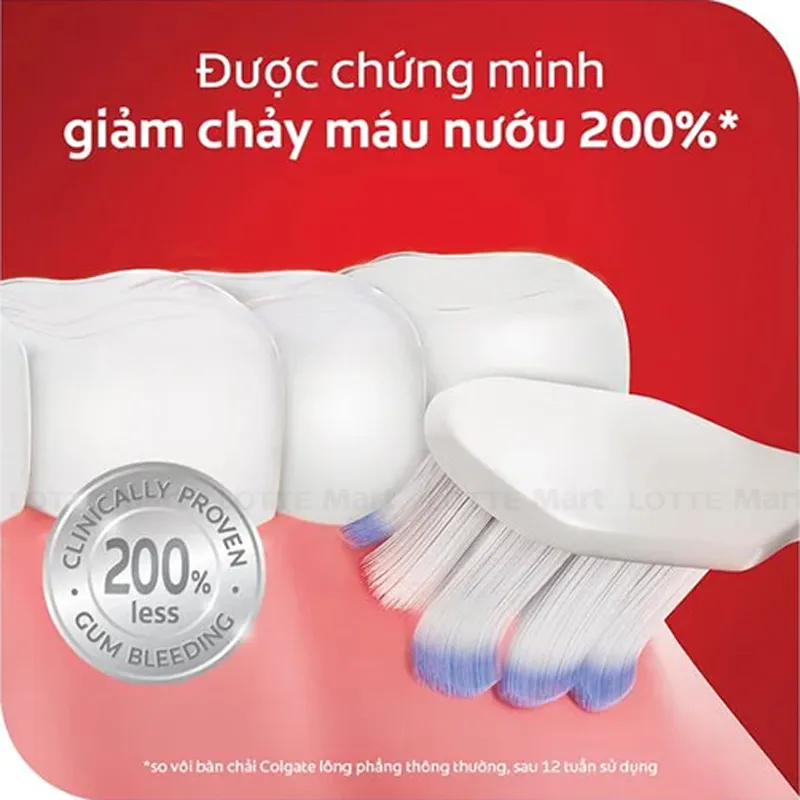 Bộ 2 Cây Bàn Chải Đánh Răng Colgate Gentle Gum Expert