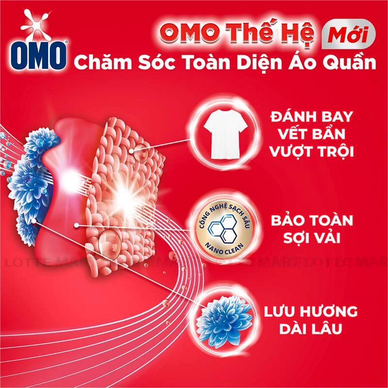 Nước Giặt OMO Matic Hương Hoa Hồng Ecuador Dành Cho Máy Giặt Cửa Trên Túi 3.8kg