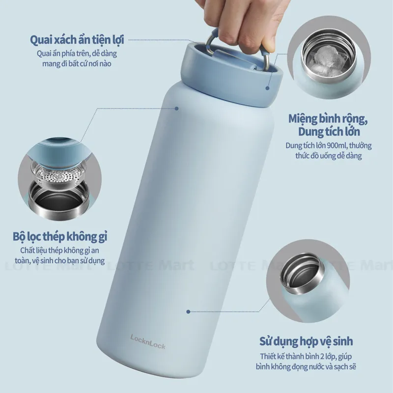 Bình Giữ Nhiệt Lock&Lock Jumbo LHC4300NVY 900ml Màu Xanh Navy